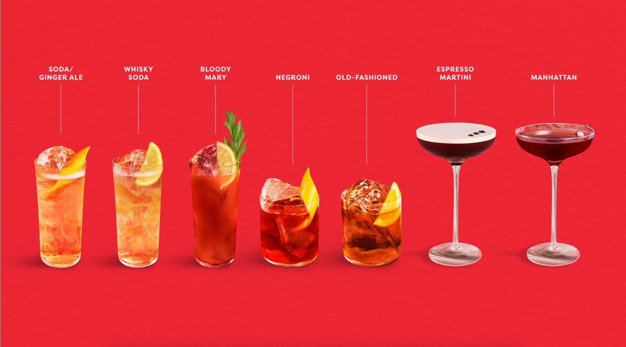 seasn cocktail bitters 0.0% | seasn your drinks